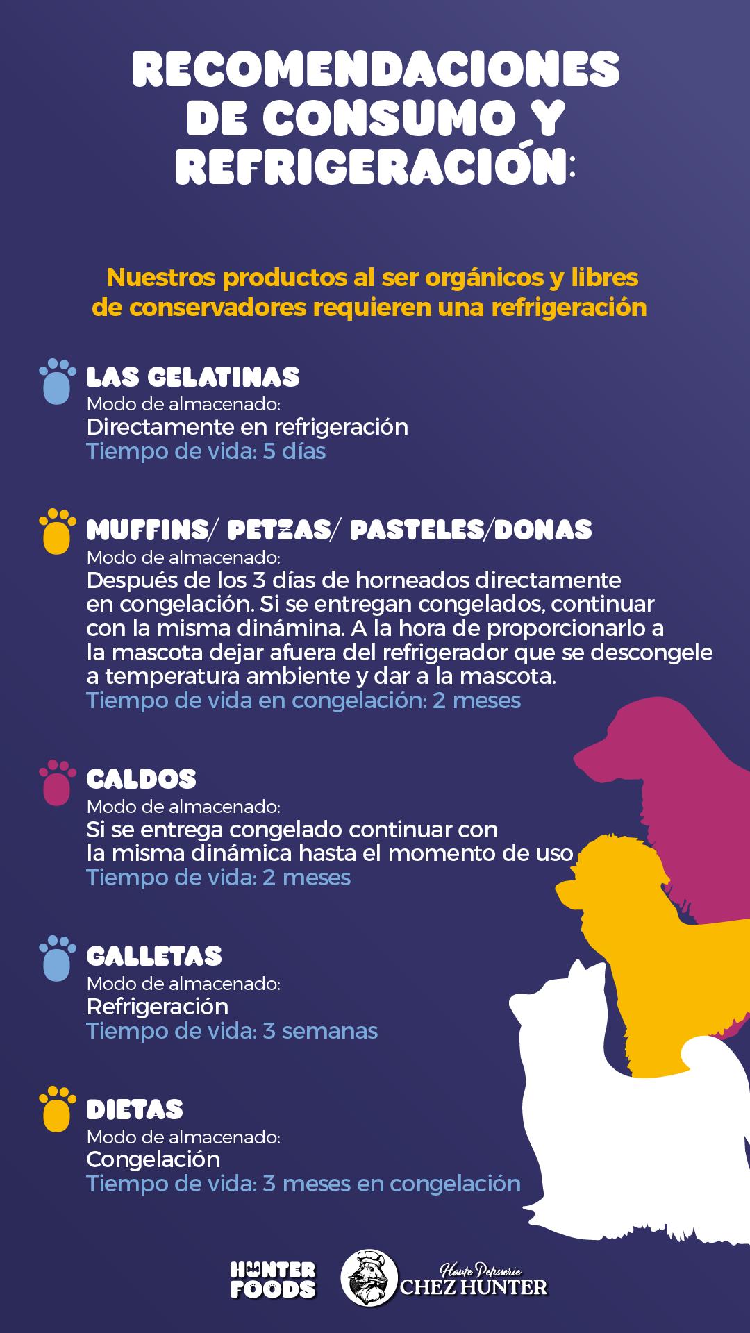 Chez Hunter - Hunter Foods